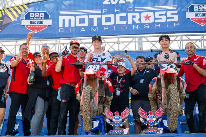 Yoshimura's Latest Racing News – Yoshimura R&D of America, Inc